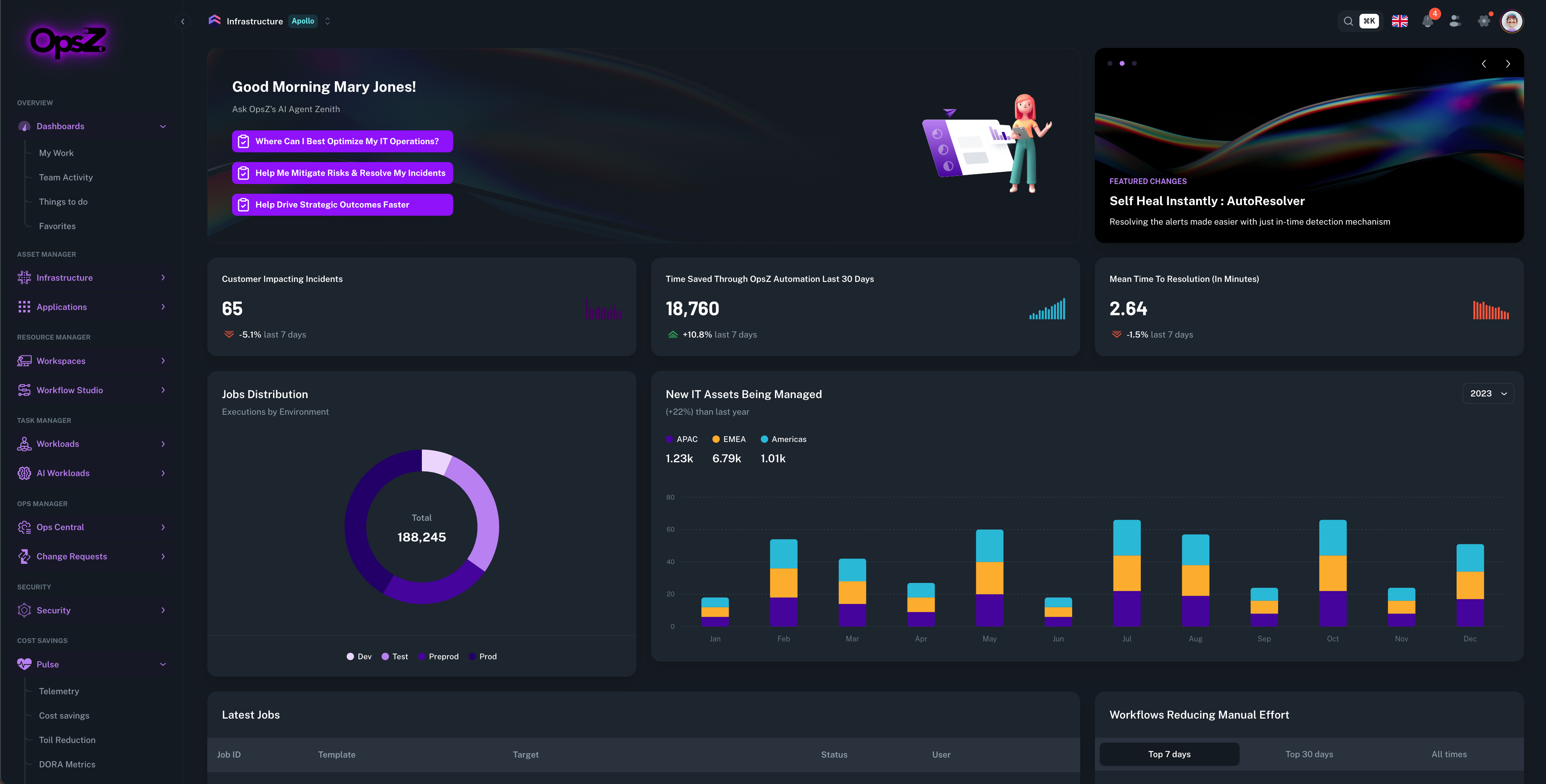 OpsZ | Intelligent IT Operations Automation Platform
